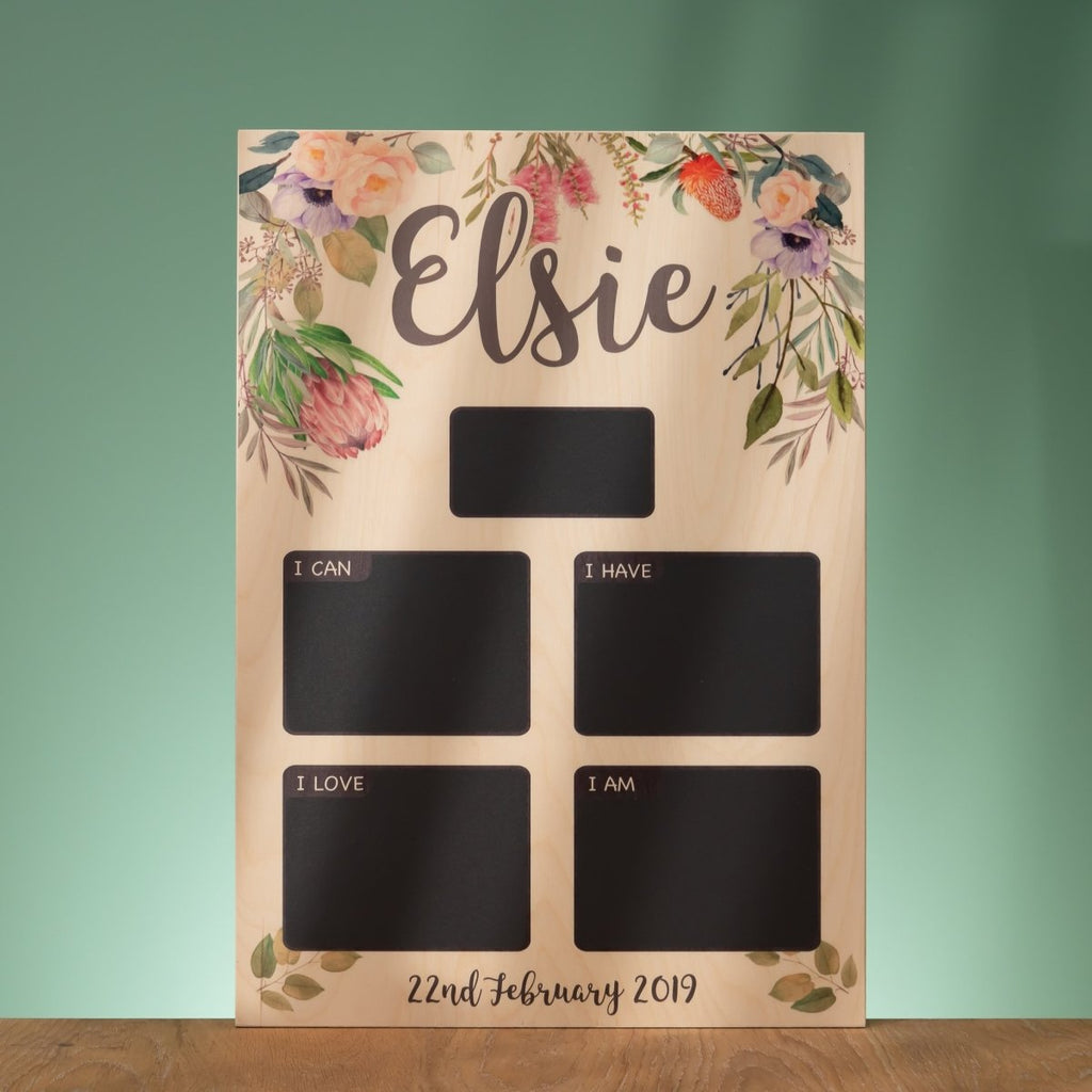 Personalised Mini Birthday Board - Natives – Arlo & Co