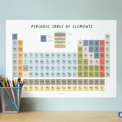 Periodic Table Wall Decal | Arlo & Co