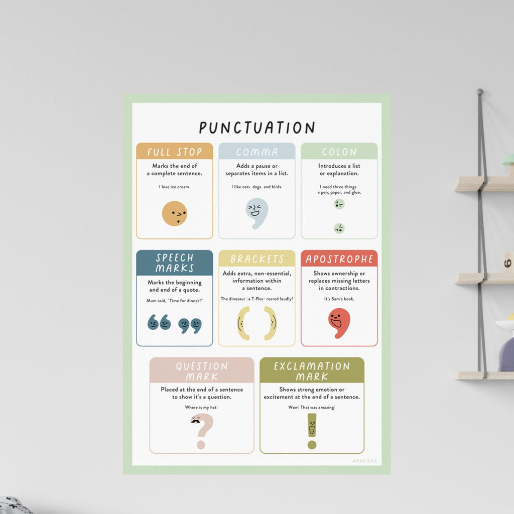 Punctuation Wall Decal – Arlo & Co