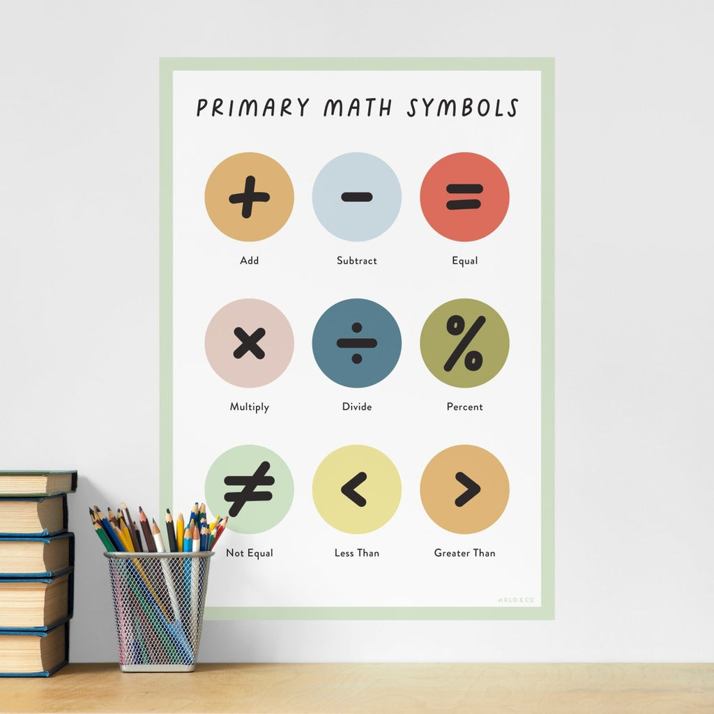 Math Symbols Wall Decal – Arlo & Co
