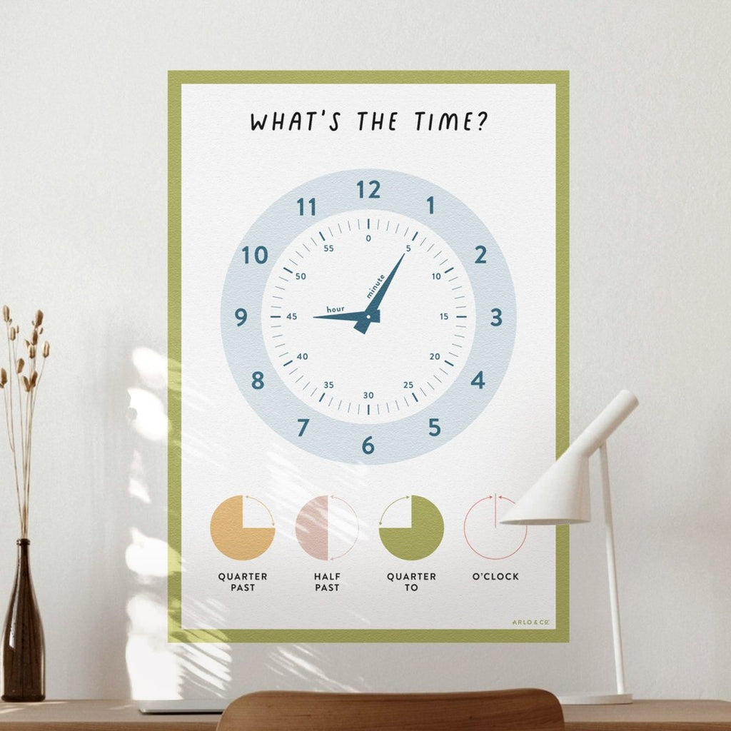 Time Telling Removable Decal Wall Chart – Arlo & Co
