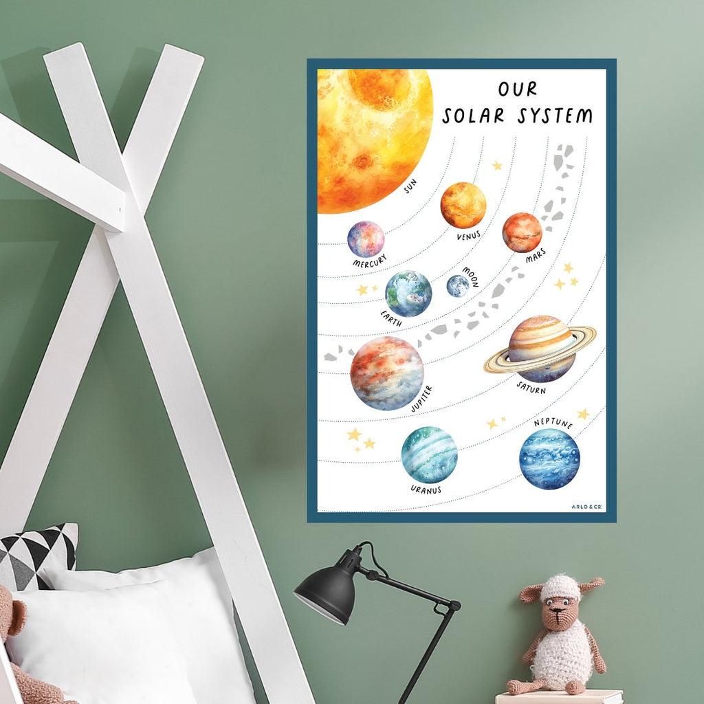 Solar System Planets Wall Removable Decal Chart – Arlo & Co